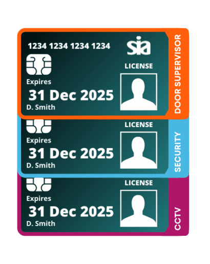 5-Minute Overview of Security Industry Licensing 2024