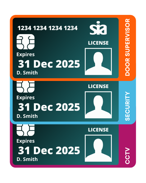 SIA Courses - Agile Security Training