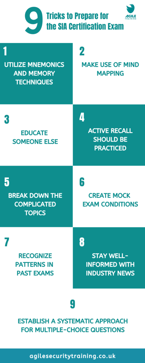 How to Prepare for the SIA Certification Exam: Tips and Tricks